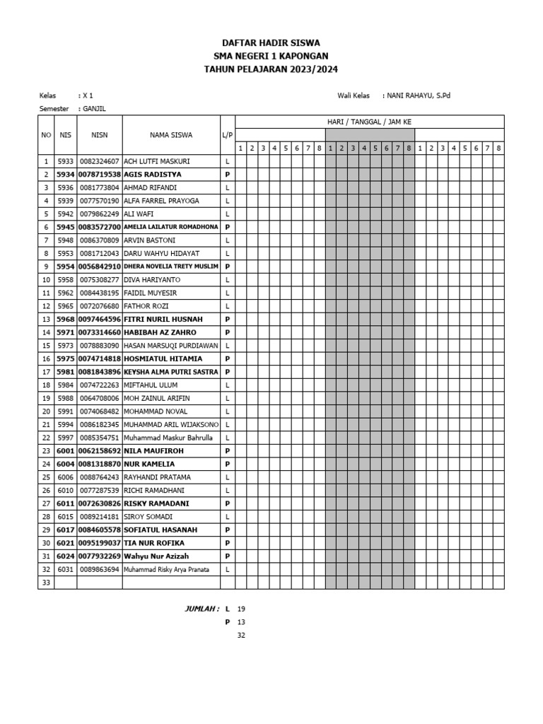 Absen Siswa 2023-2024 Plus Nisn | PDF