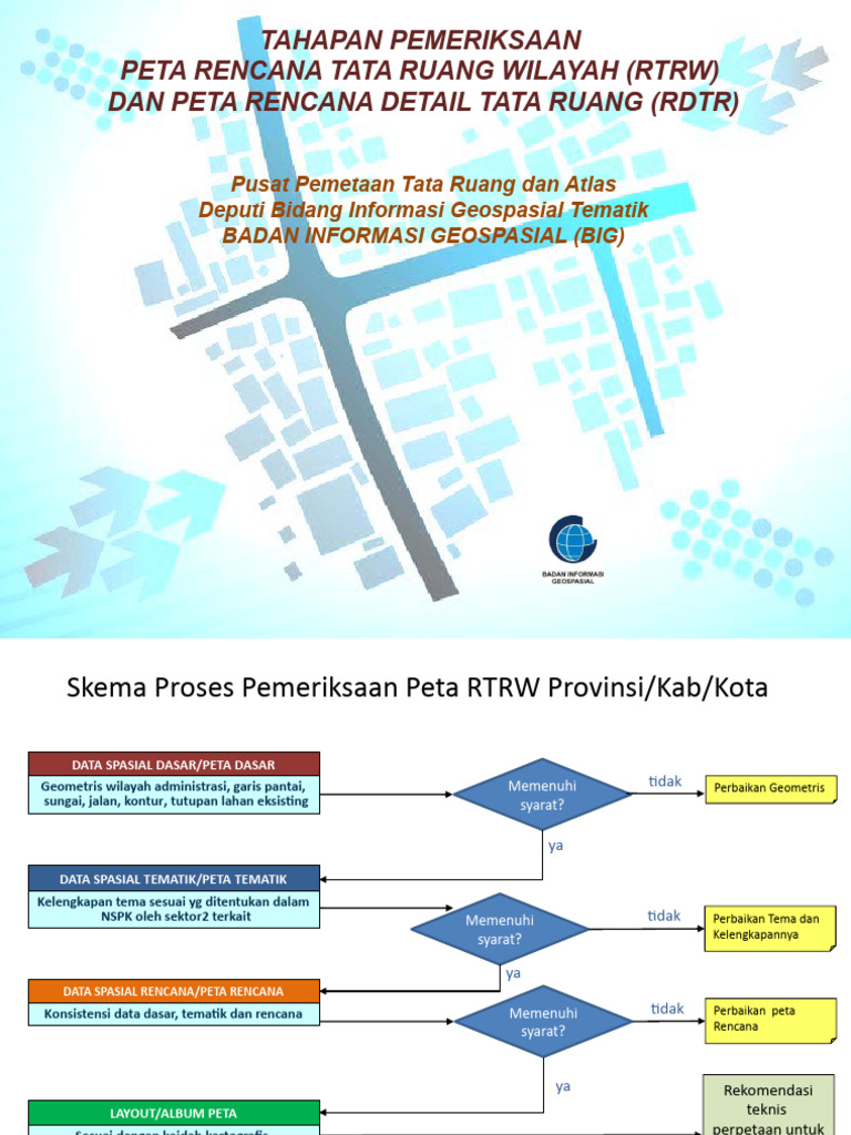 Tahapan Pemeriksaan Peta RTRW | PDF