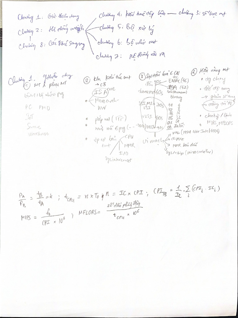(HUST-2023.1) CA - IT3030 Note | PDF