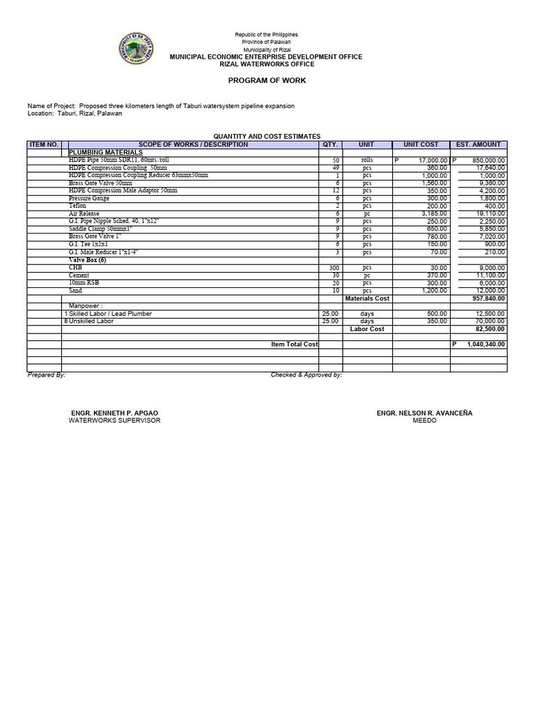 Final Tubo Water System Estimate | PDF | Plumbing | Pipe (Fluid Conveyance)