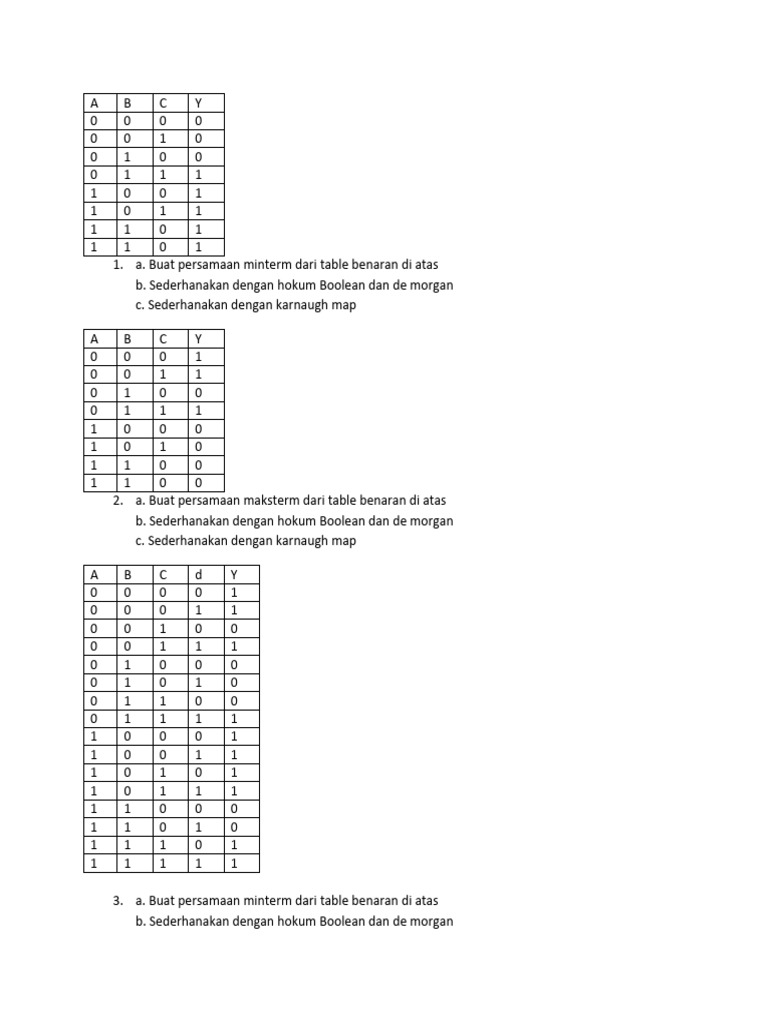 Latihan Karnaugh Map | PDF