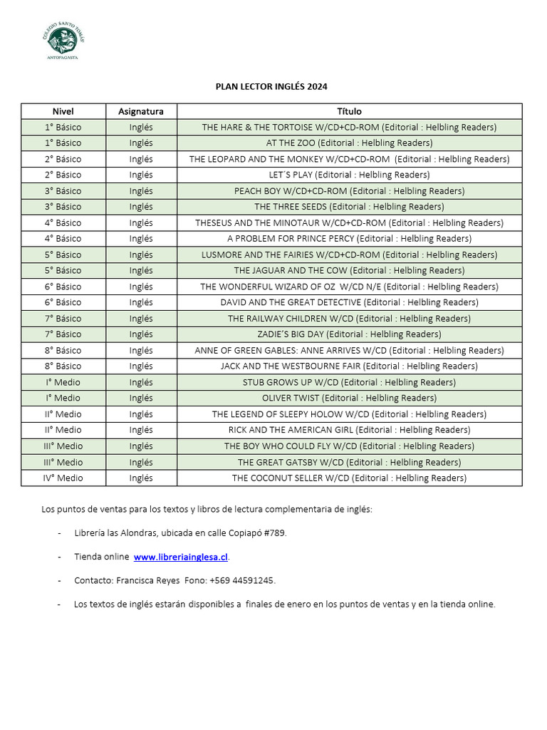 Plan-lector-Inglés-2024 | PDF