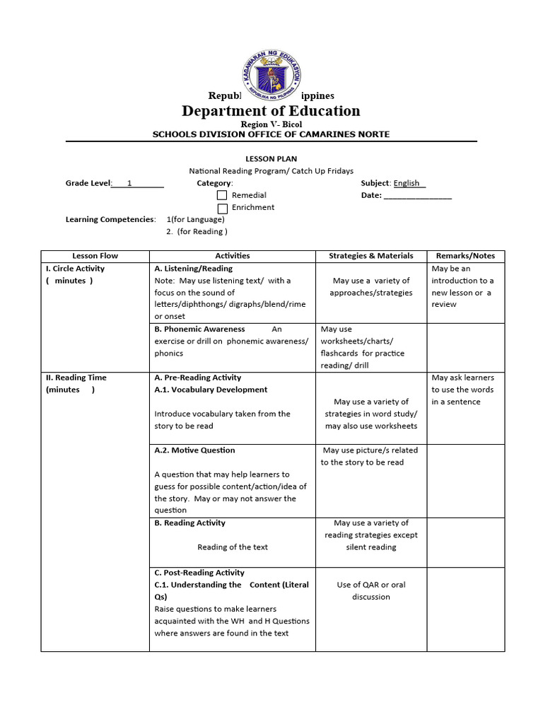 Lesson Template | PDF | Education Theory | Linguistics