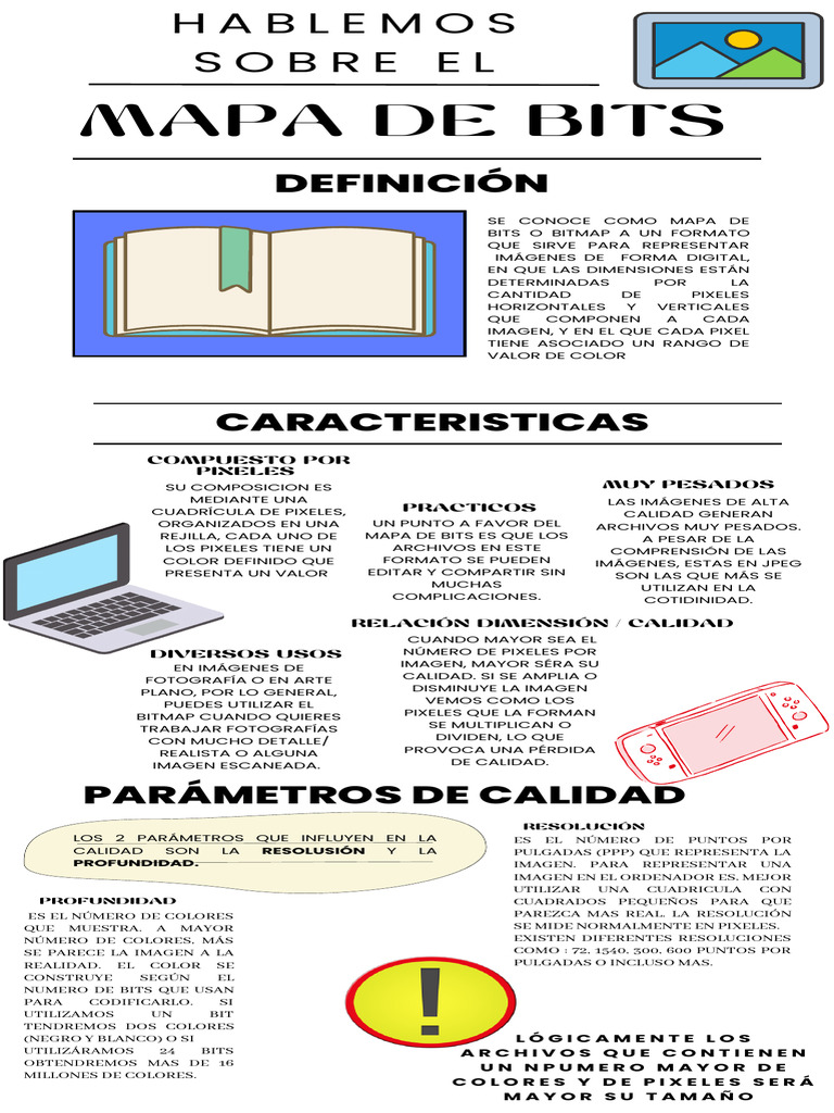 Definición y Usos del Mapa de Bits | PDF | Píxel | Gráficos de computadora