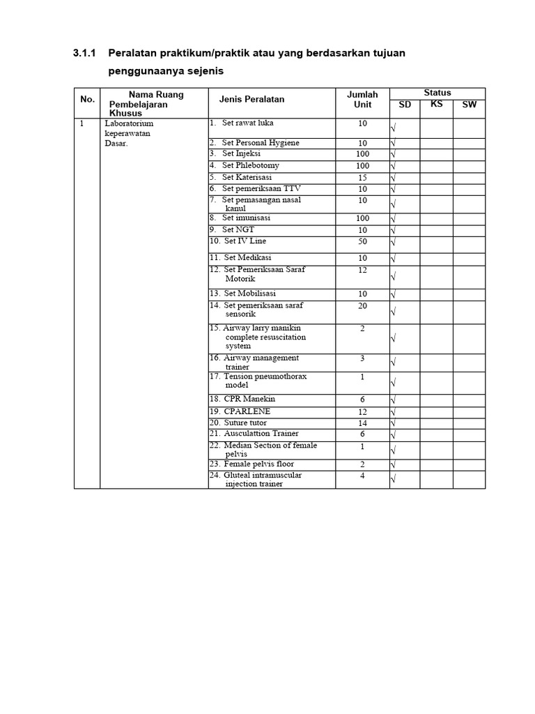 Peralatan Praktikum Ners | PDF | Infants | Childbirth