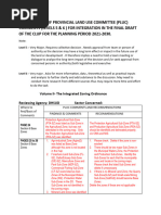 Land Zoning Color Coding 01 | PDF | Physical Geography | Oceanography