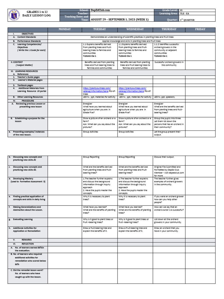 DLL - Tle 6 - Q1 - W1 | PDF | Learning | Teachers