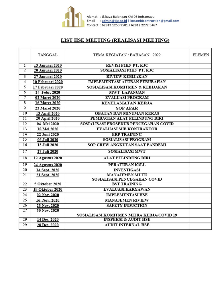 A. 3 List Meeting 2020 - 2021 | PDF