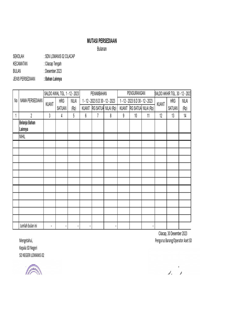 File PDF Mutasi Barang | PDF