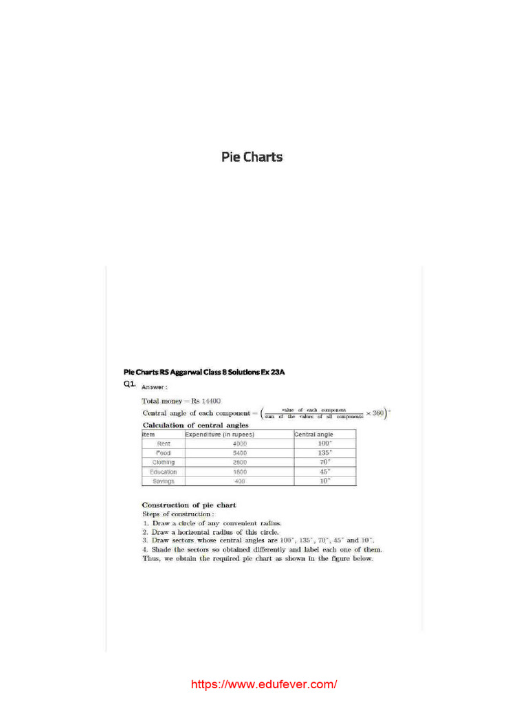 Chapter 23 Pie Charts | PDF
