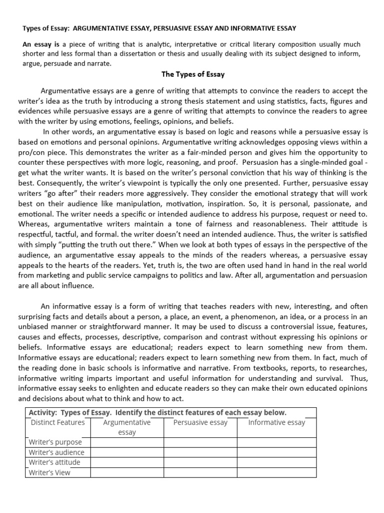 Types of Essay HANDOUTS | PDF | Essays | Persuasion