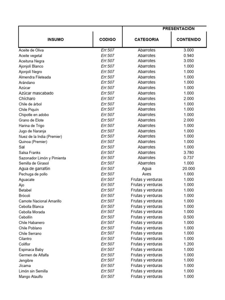 Matriz de Costeos | PDF | Alimentos | Ingredientes de comida Matriz de Costeos | PDF | Alimentos | Ingredientes de comida