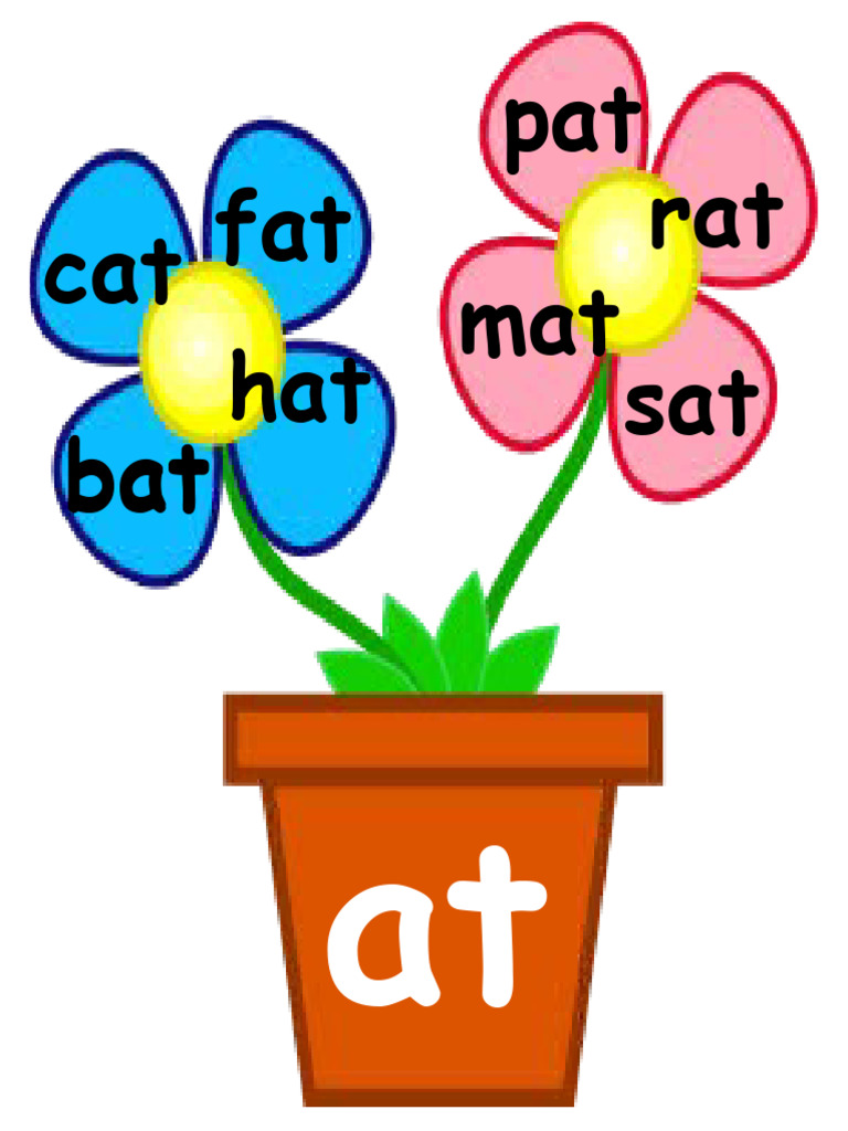 Cvc Flower Pot | PDF