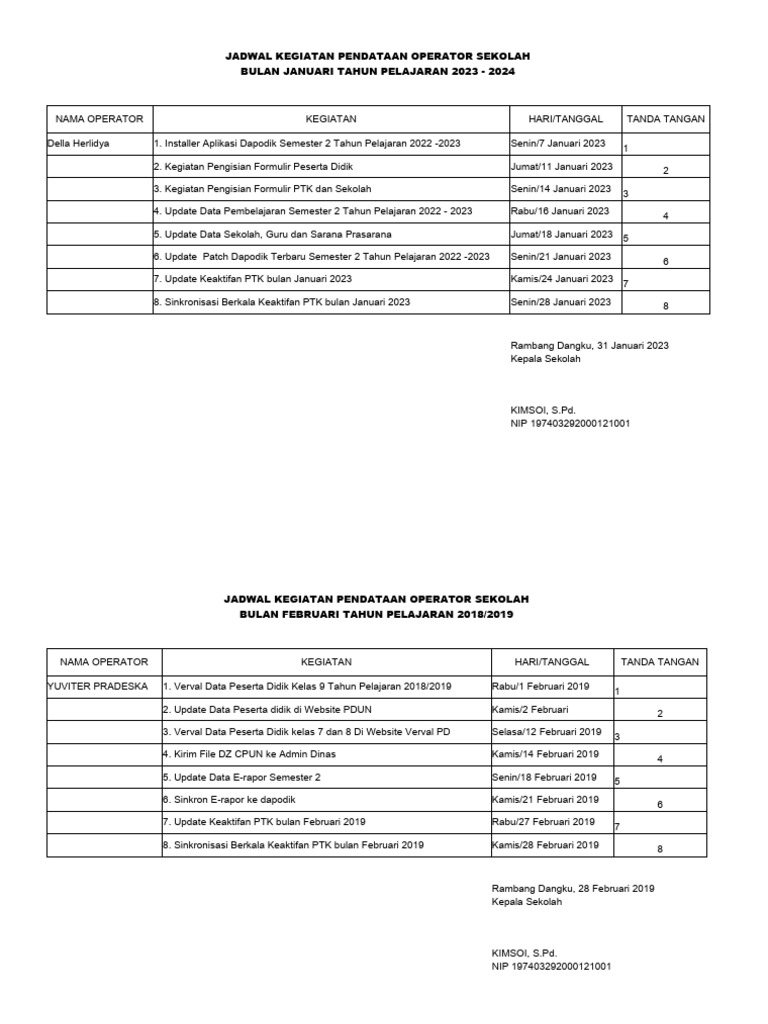 Jadwal Operator Sekolah | PDF