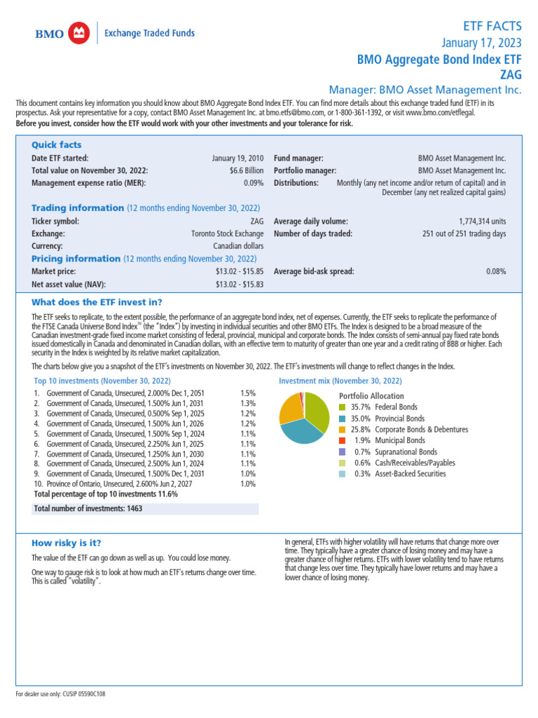 BMO Aggregate Bond Index ETF BMO - Aggregate - Bond - Index - ETF-EN ...