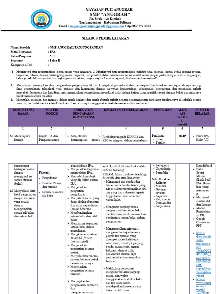 Silabus Kelas Vii T.A. 2021-2022 | PDF