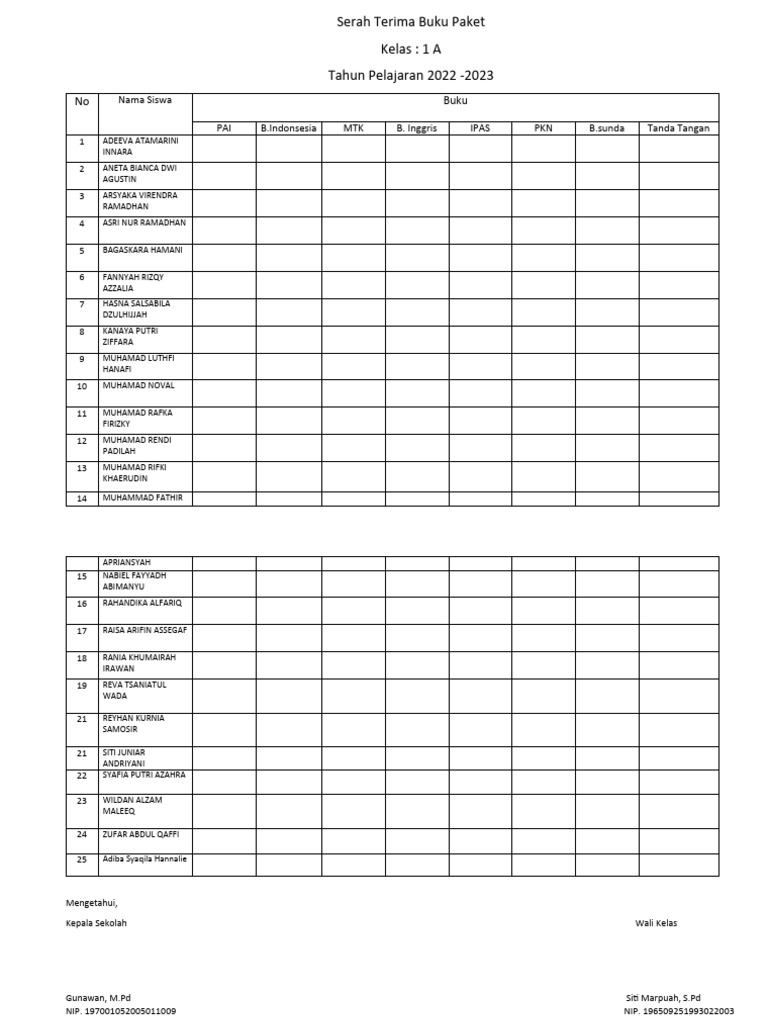 Serah Terima Buku Paket | PDF