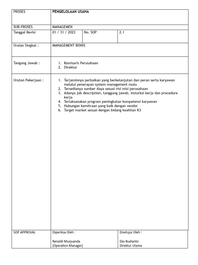 SOP Pengelolaan Usaha dan Pemasaran | PDF