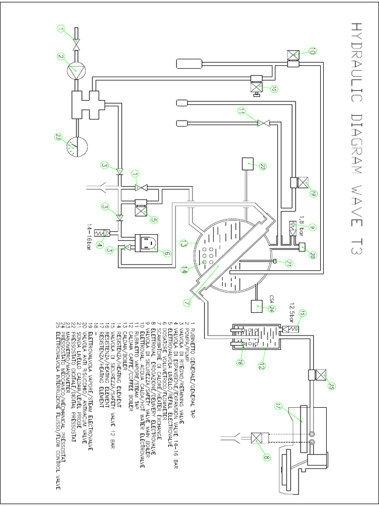 AURELIA WAVE T3 Hydraulic Diagram | PDF