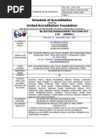 1 List of Registration Codes PPADB | PDF | Engineering | Civil Engineering