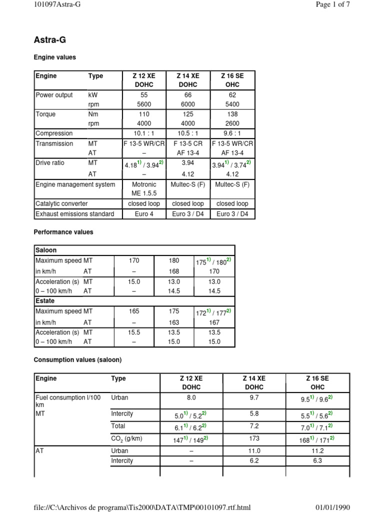 Astra-G Engine Values - 101097 | PDF | Engines | Fuel Efficiency