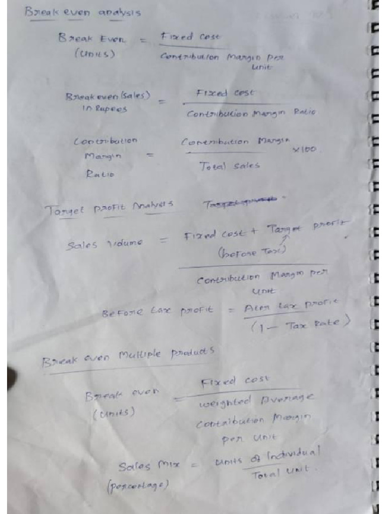 CVP Analysis Formula PDF