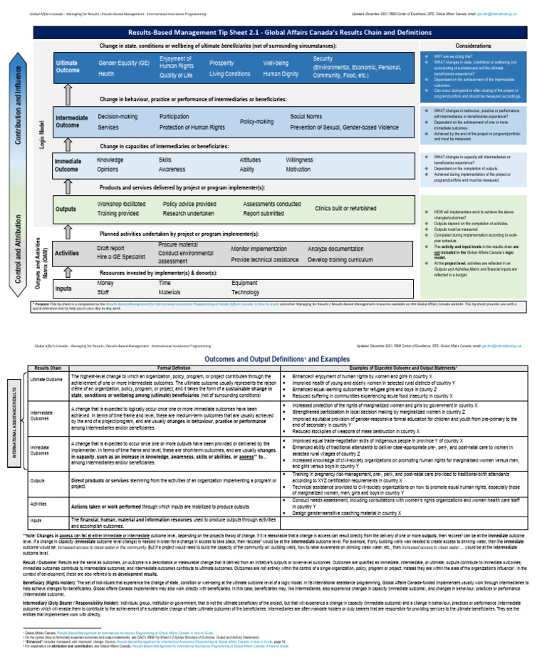 Tip Sheet 2 1-Fiche Conseil 2 1-Eng | PDF | Behavior | Policy