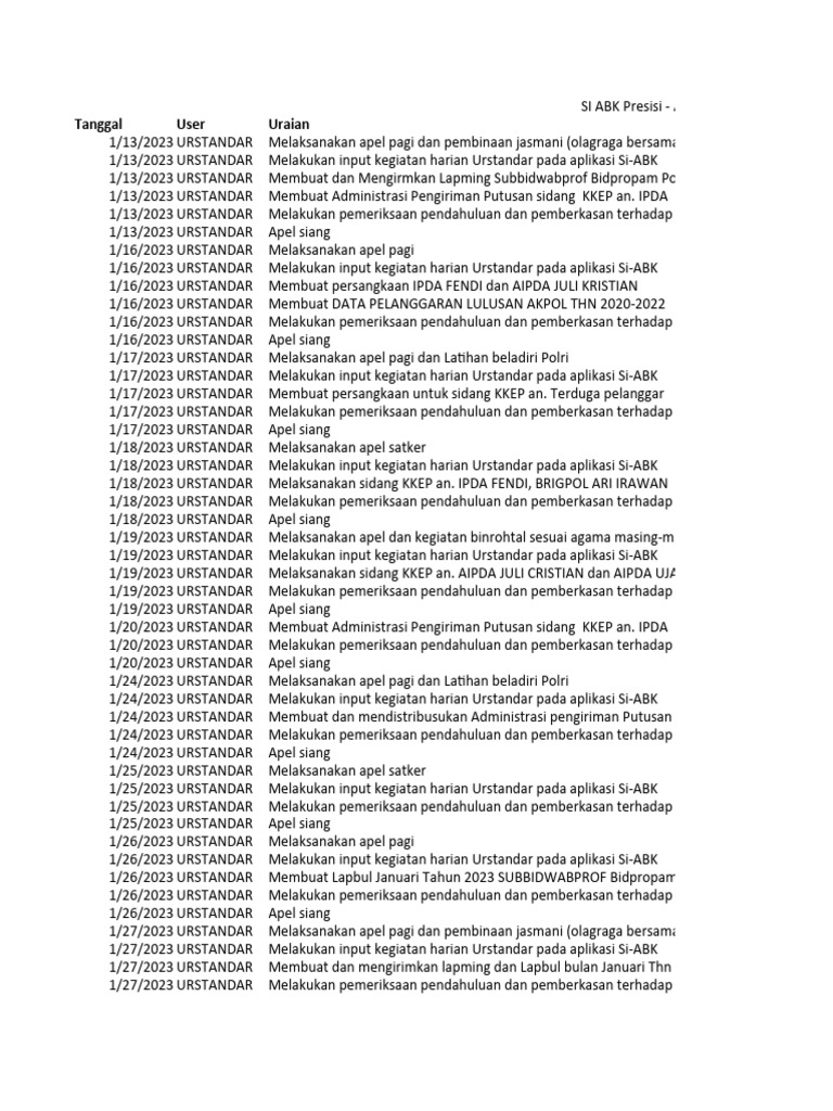 SI ABK Presisi - Abk | PDF