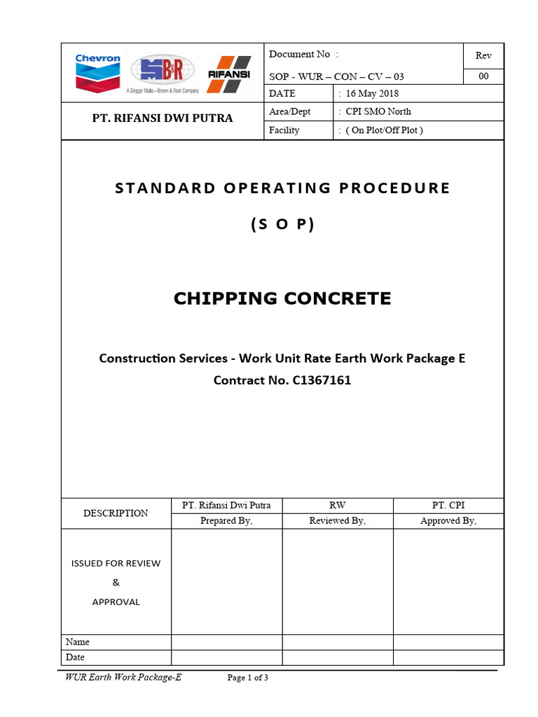 SOP Chipping Concrete Asphalt | PDF | Sains & Matematika | Komputer
