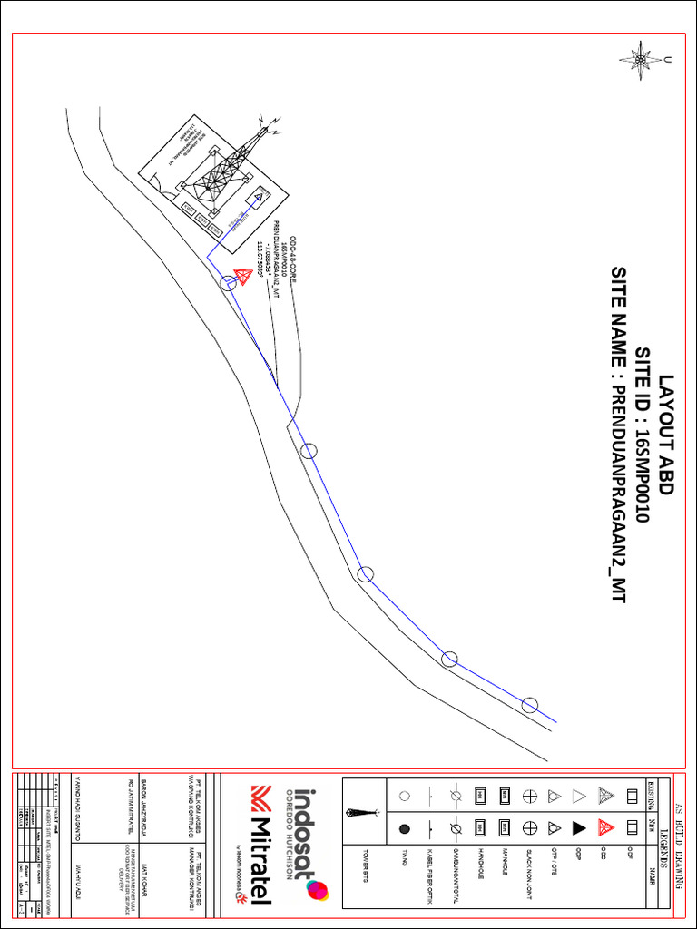 Lay Out Prenduan | PDF