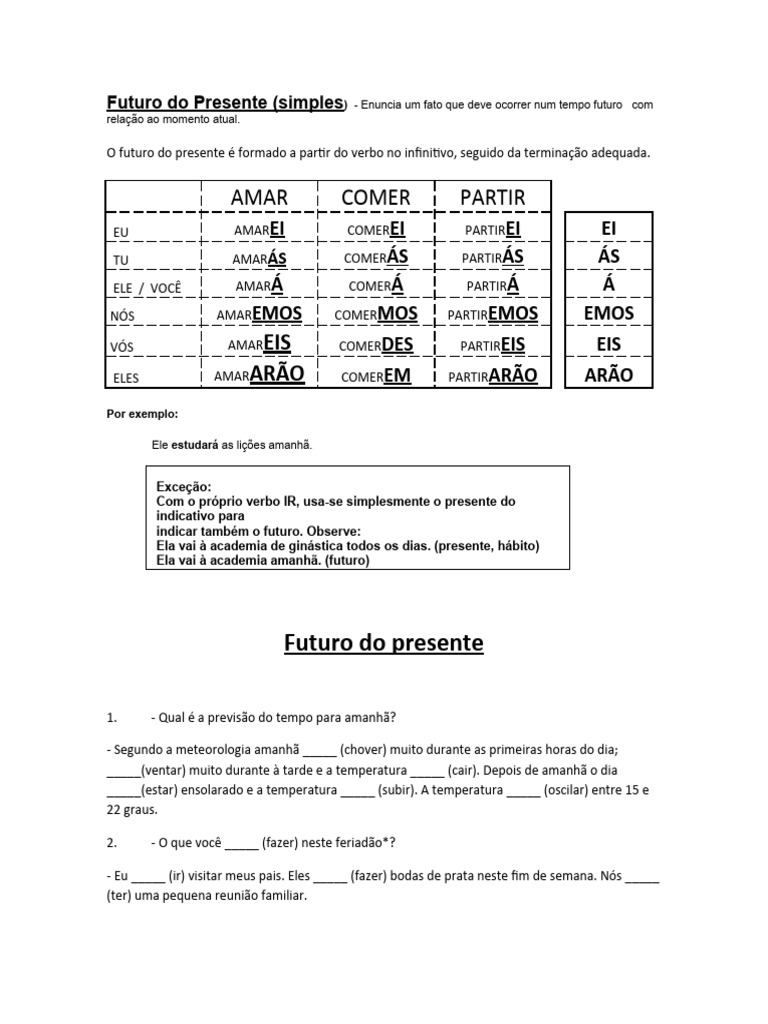 Futuro do Presente: Formação e Exemplos | PDF