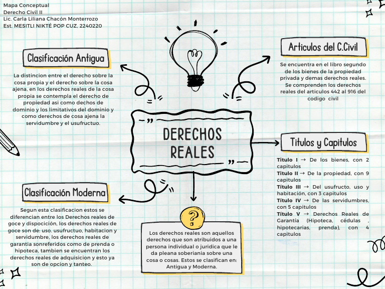 Mapa Conceptual Derechos Reales | PDF | Propiedad | Jerga