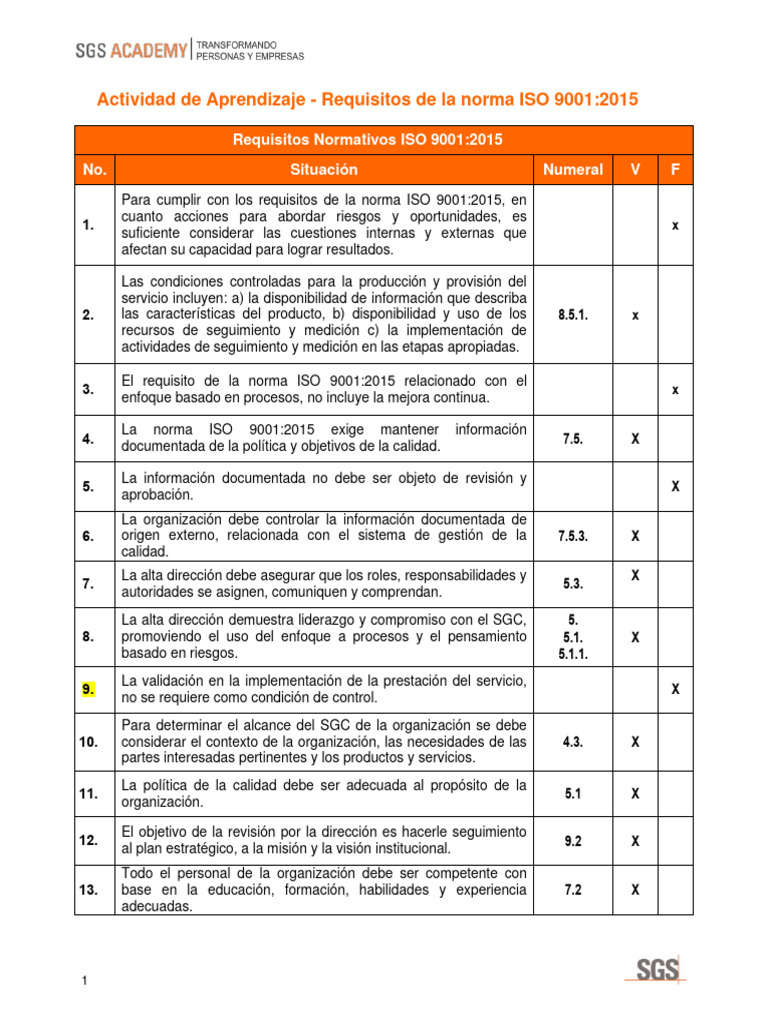 Actividad de Aprendizaje - Requisitos Norma ISO 9001.2015 | PDF | Calidad (comercial ...