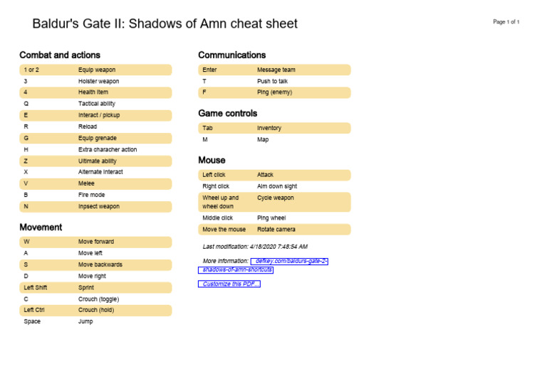 Baldurs Gate 2 Shadows of Amn Shortcuts | PDF
