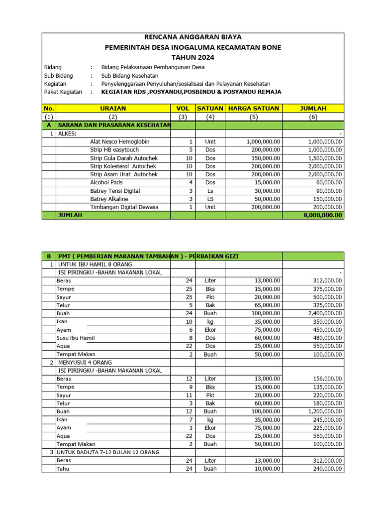 Rab Kesehatan 2024 | PDF