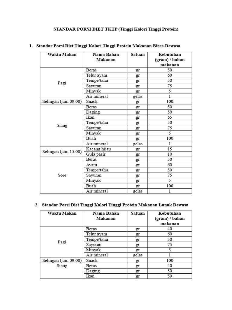 Standar Porsi Diet TKTP Makanan Biasa +lunak (Dewasa, Anak) | PDF