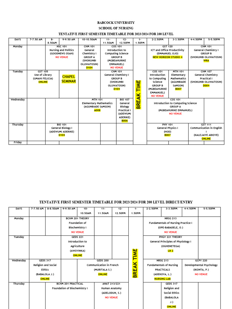 SCH of Nursing 100 Level and 200 D-E First Semester Timetable For 2023 ...