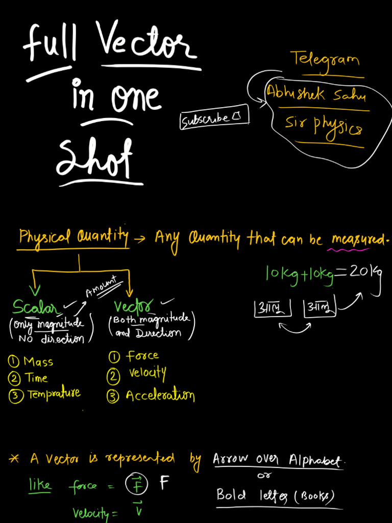 Vectors One Ful Chapter One Shot by Abhishek Sahu Sir | PDF