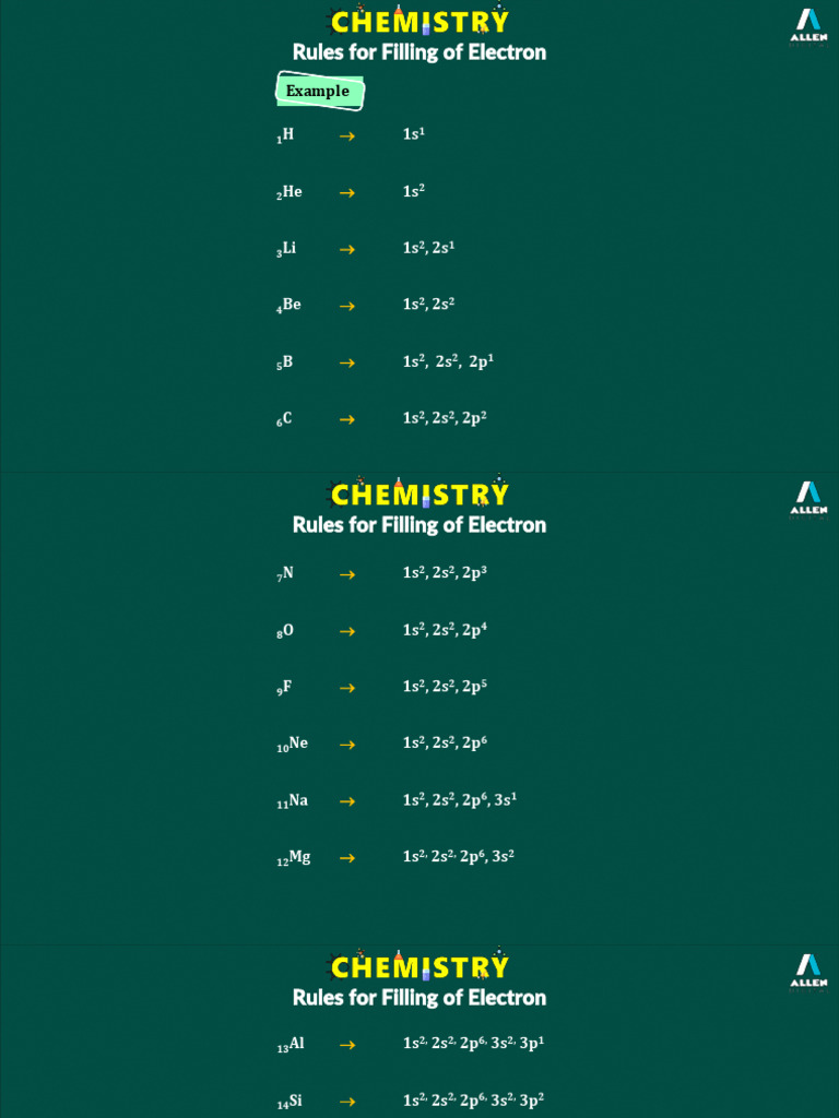 Electron Configuration and Quantum Numbers | PDF | Atomic Orbital ...