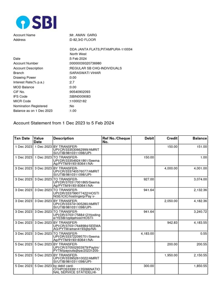 20240205103357XXXXXXX6980 Unlocked | PDF | Financial Services | Payments