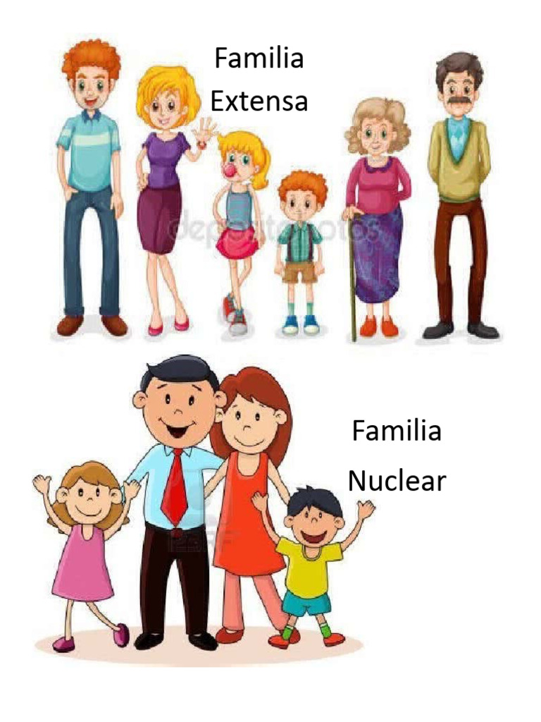 Tipos de Familia | PDF