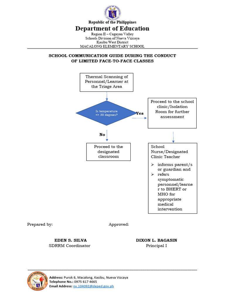 Sample Com Plan | PDF | Health Care