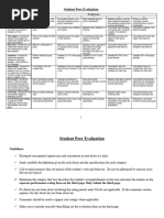 CA Post Fto Dor-Narrative-Numeric | PDF | Communication | Cognition
