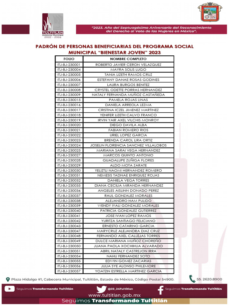 PADRÓN ITJ-BJ-2023-1 | PDF