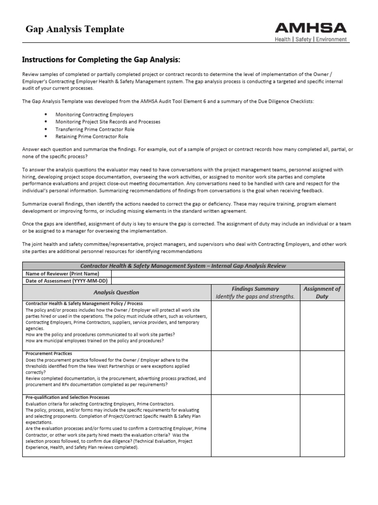 22 Gap Analysis Template | PDF | Employment | Occupational Safety And ...