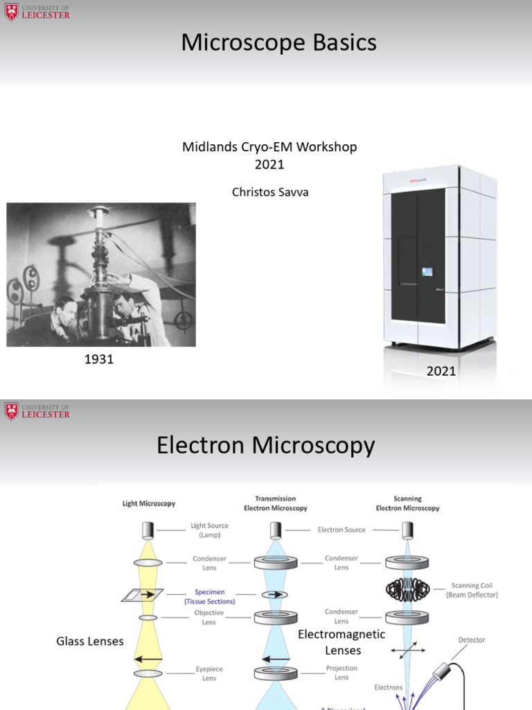 Microscope Basics Christos Savva Rs | PDF | Microscopy | Transmission Electron Microscopy