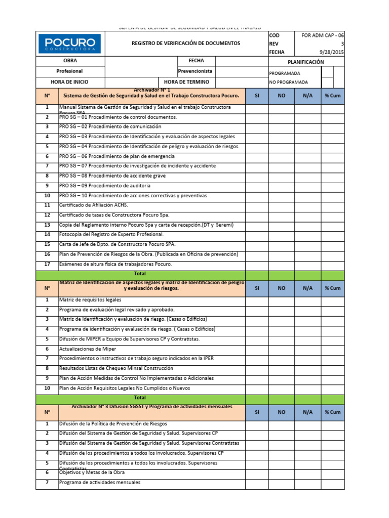 Lista de Verificación de Control de Documentos | PDF