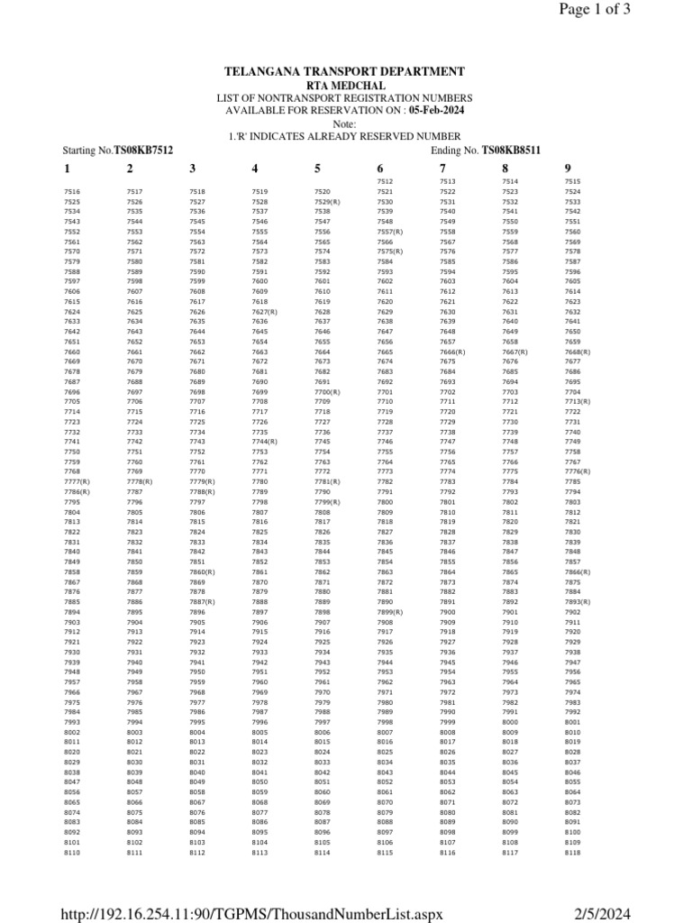 Medchal RTA Reservation Numbers List | PDF