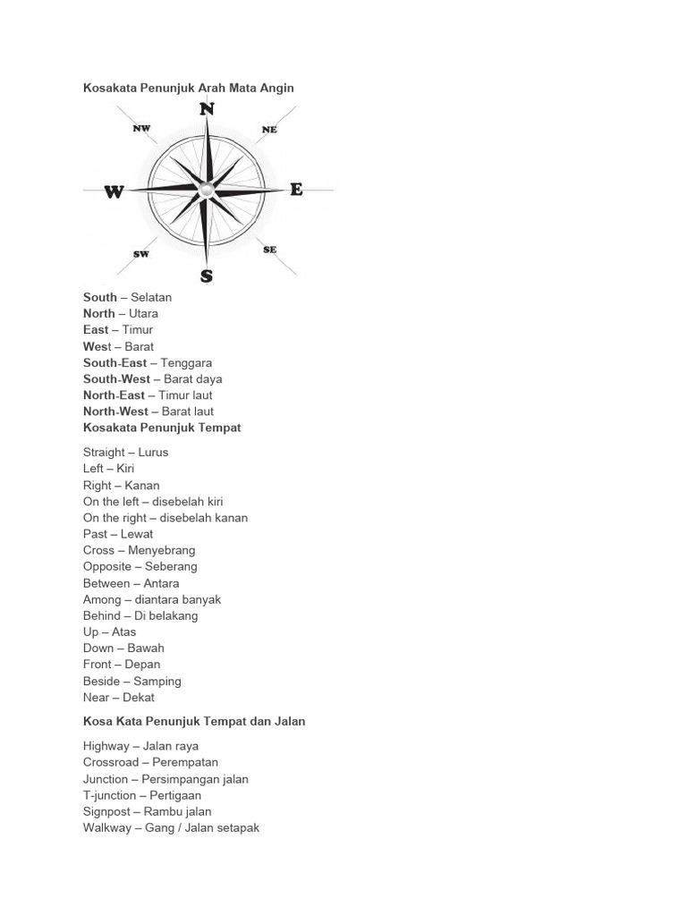 Panduan Kosakata Arah & Lokasi | PDF | Seni | Puisi
