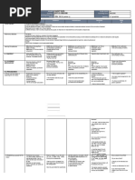Curriculum Map - English 6 | PDF | Reading Comprehension | Linguistics